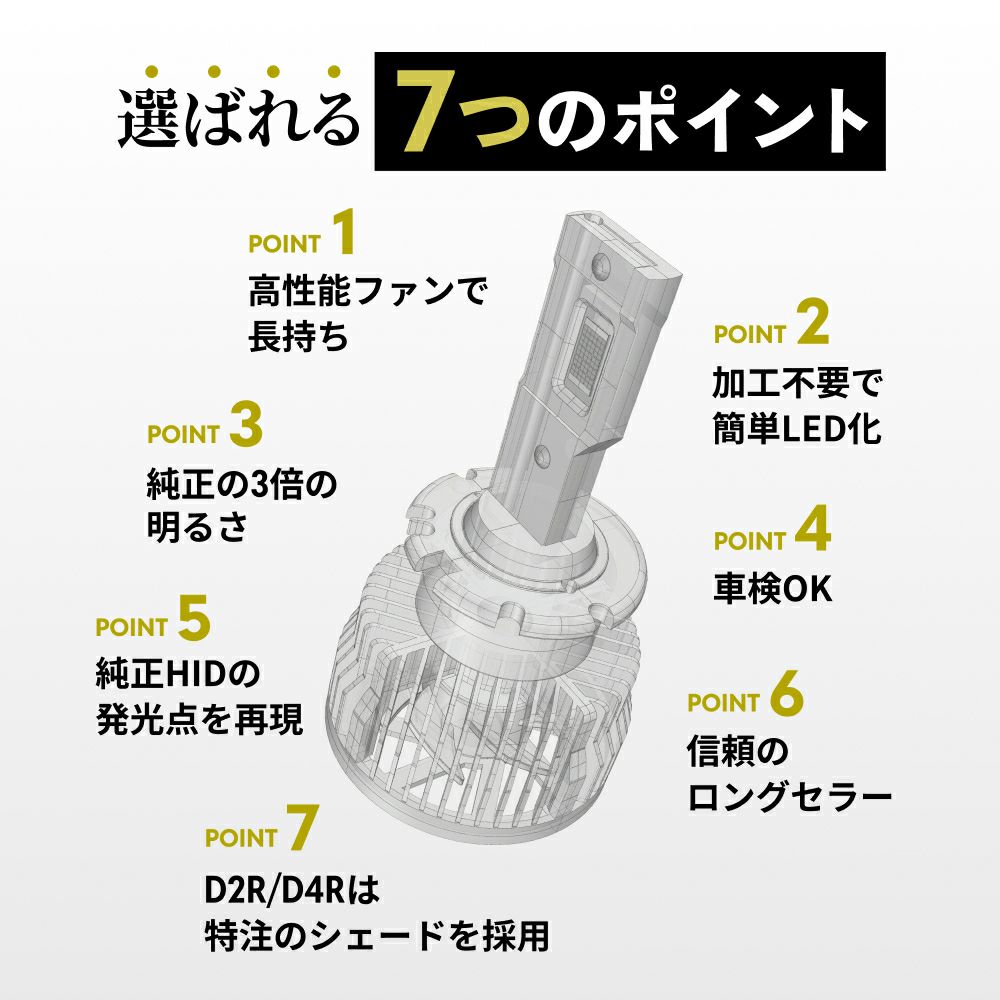 D2S・D2R | HID屋 公式ショップ