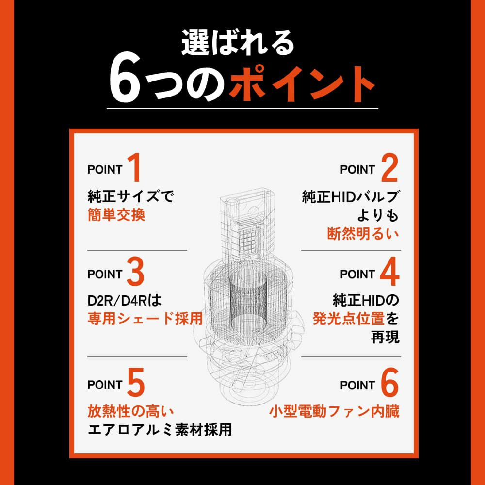 D2S・D2R | HID屋 公式ショップ